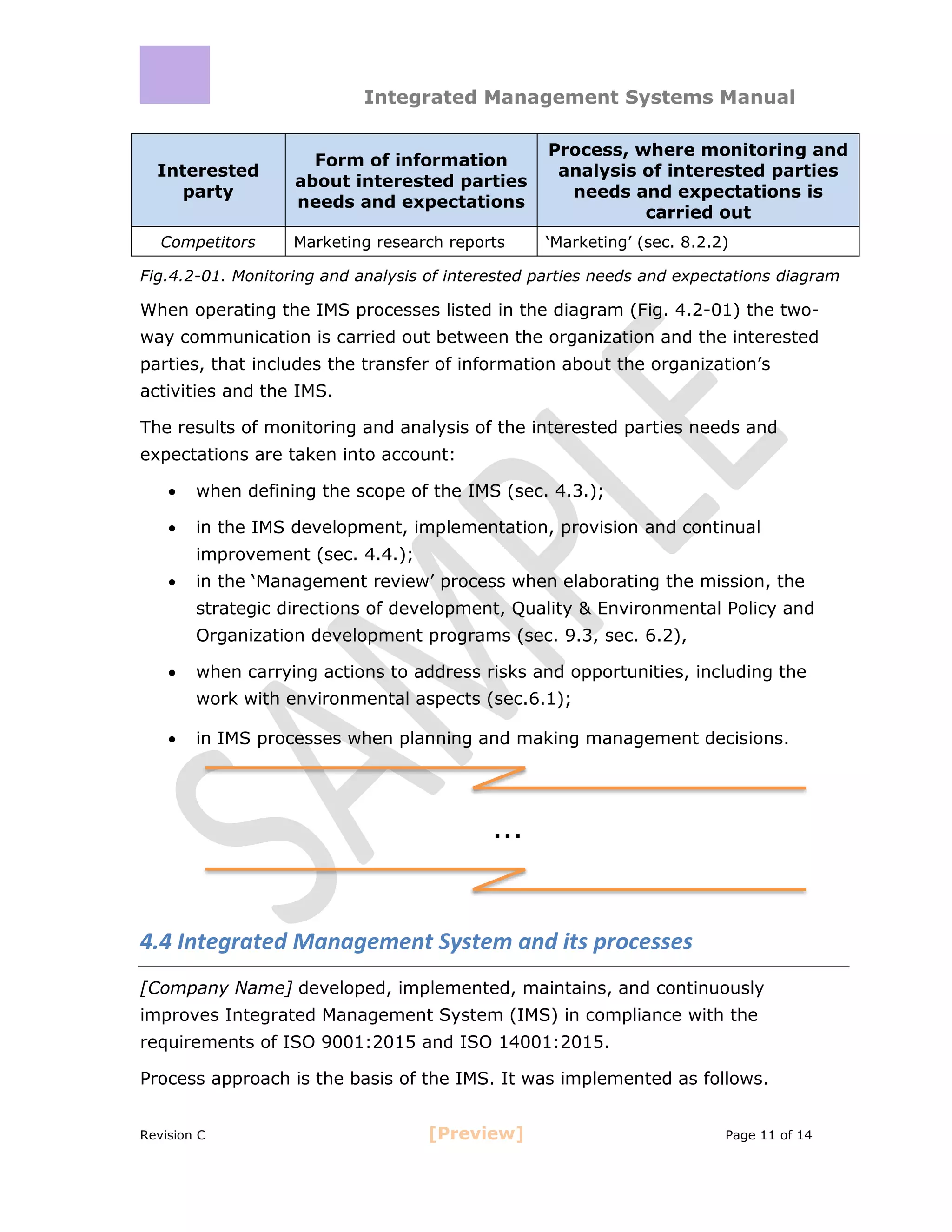 Integrated Management System Manual Template (Preview) | PDF