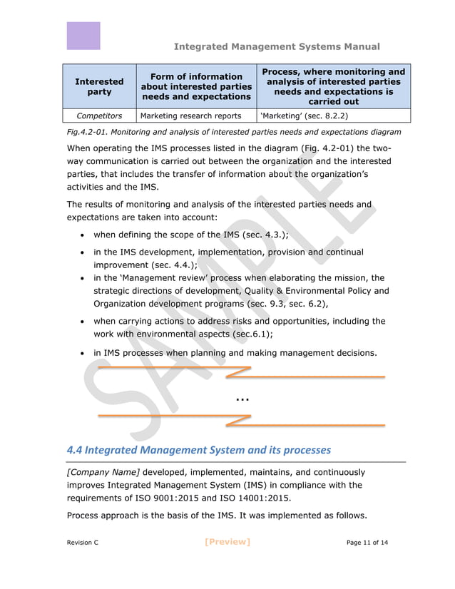 Integrated Management System Manual Template (Preview) | PDF | Business ...