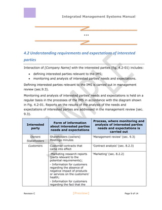 Integrated Management System Manual Template (Preview) | PDF