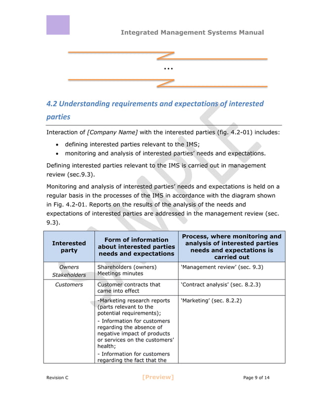 Integrated Management System Manual Template (Preview) | PDF | Business ...
