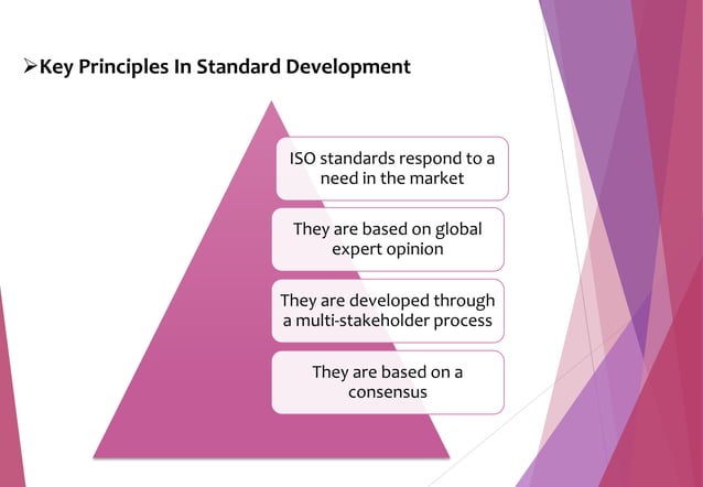 ISO in general | PPTX