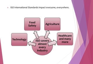 ISO in general | PPTX