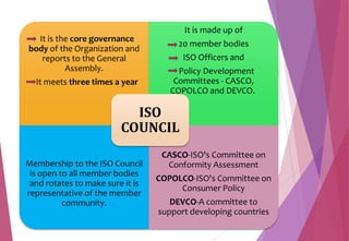 ISO in general | PPTX