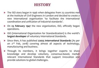 Ii. A Brief History Of Iso – History of ISO 14001: Why is it so popular ...