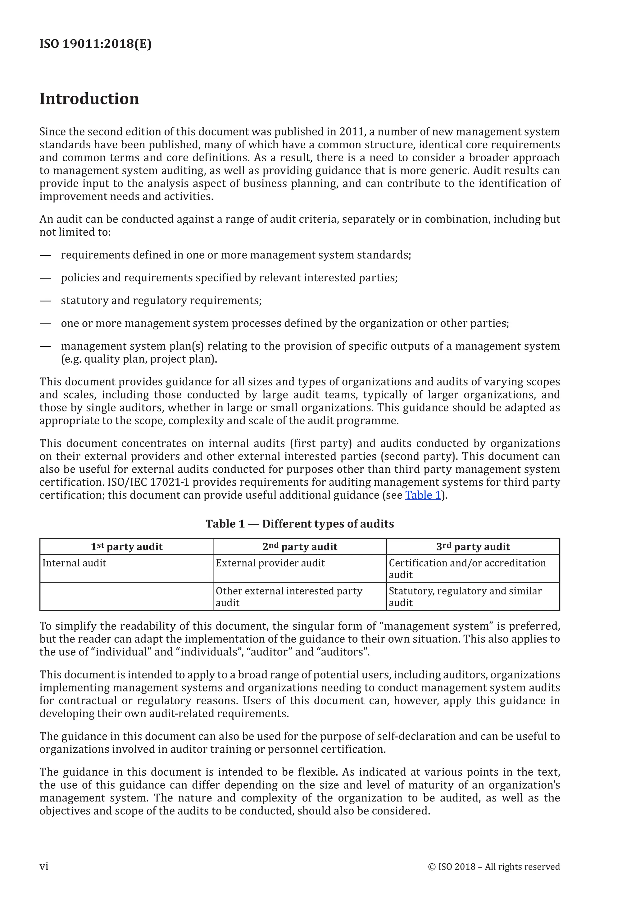 ISO-19011-2018 standard guidelines for managment system suditing | PDF
