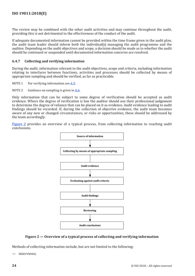 ISO-19011-2018 standard guidelines for managment system suditing | PDF