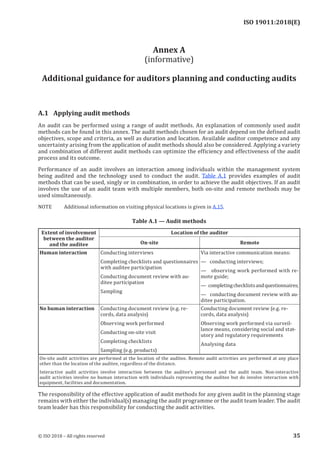 ISO-19011-2018 standard guidelines for managment system suditing | PDF