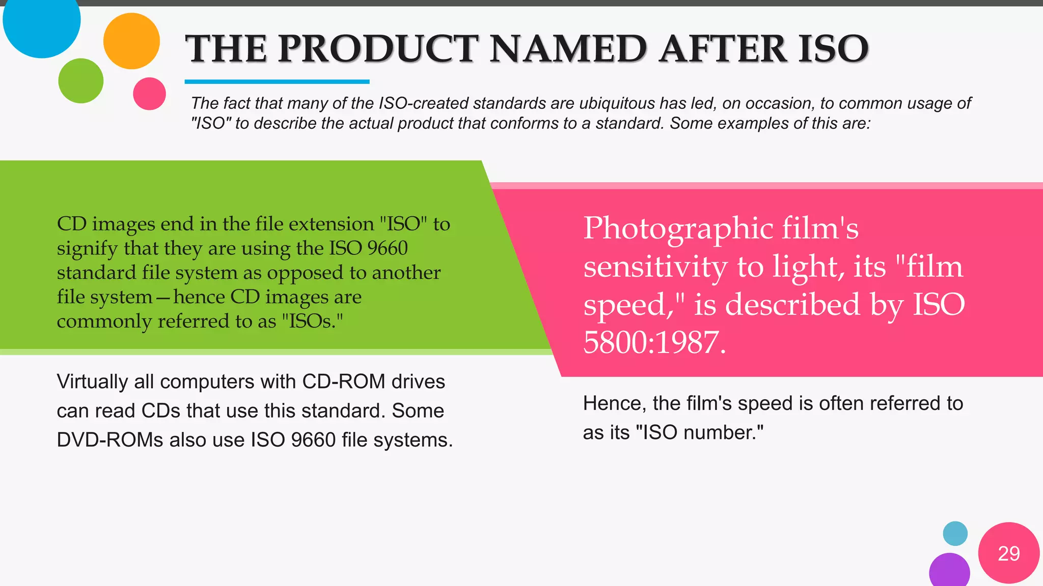 INTERNATIONAL ORGANIZATION FOR STANDARDIZATION | PPTX