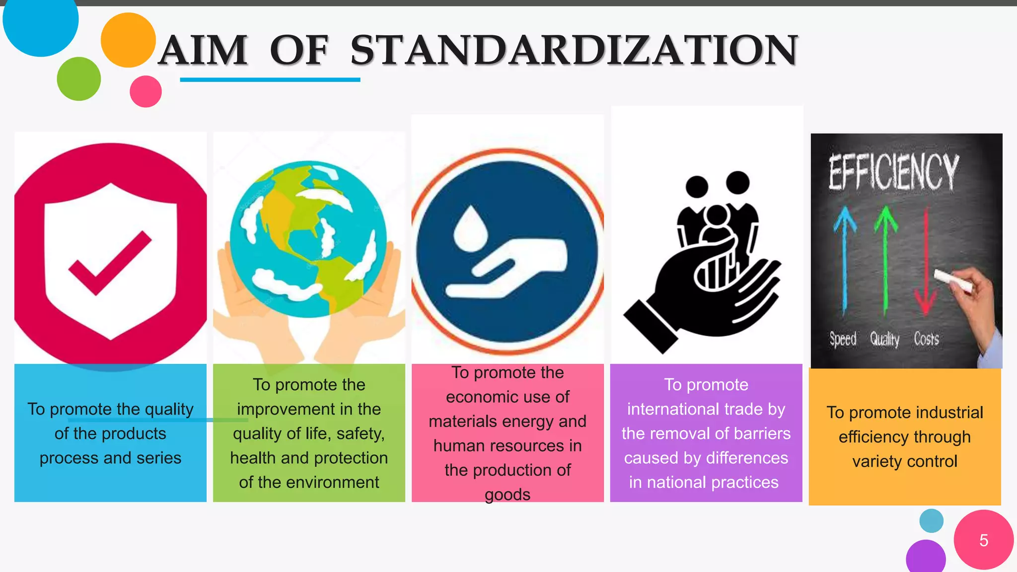 INTERNATIONAL ORGANIZATION FOR STANDARDIZATION | PPTX
