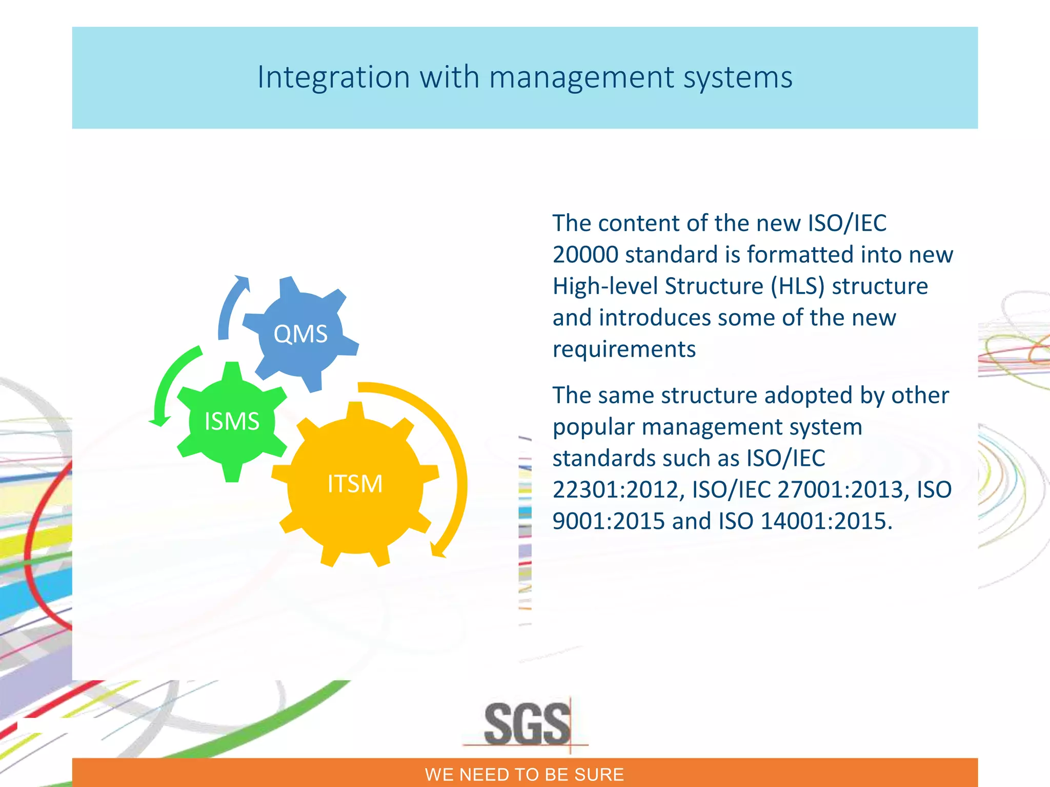 New ISO 20000-1:2018 Changes, Implementation Steps | PPTX