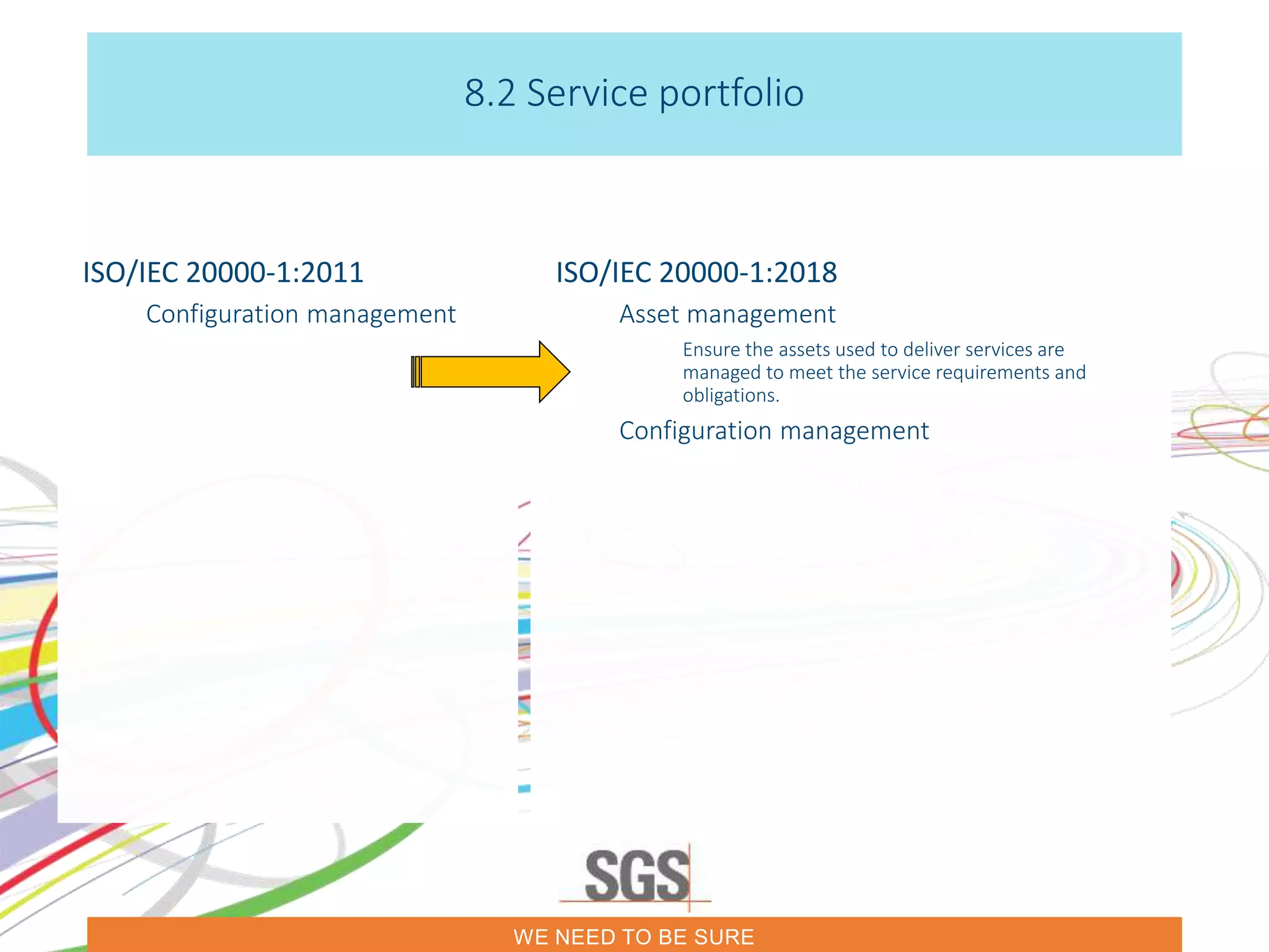 New ISO 20000-1:2018 Changes, Implementation Steps | PPTX