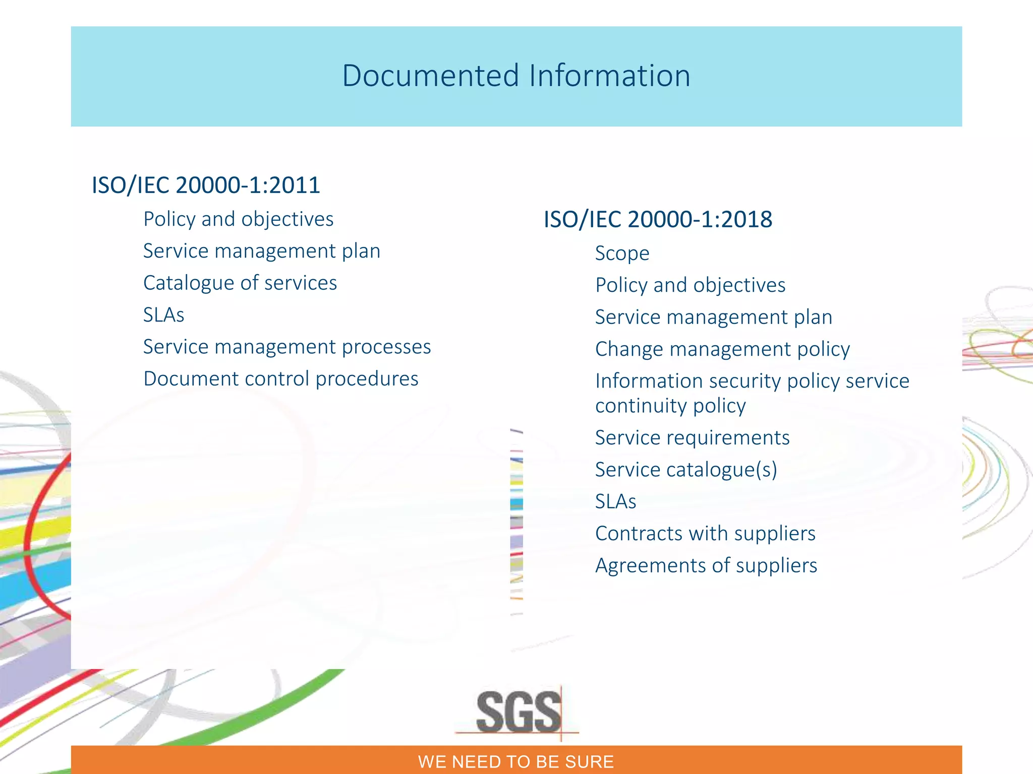 New ISO 20000-1:2018 Changes, Implementation Steps | PPTX