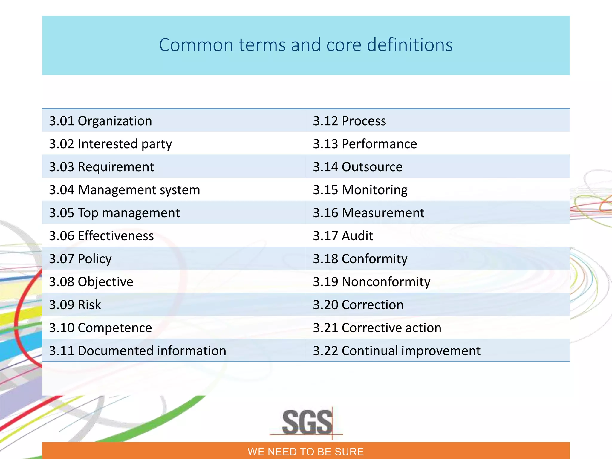 New ISO 20000-1:2018 Changes, Implementation Steps | PPTX