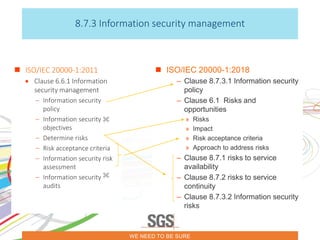 New ISO 20000-1:2018 Changes, Implementation Steps | PPTX
