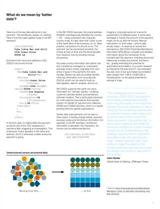 Iso 20022-programme | PDF