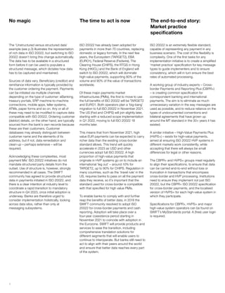 Iso 20022-programme | PDF