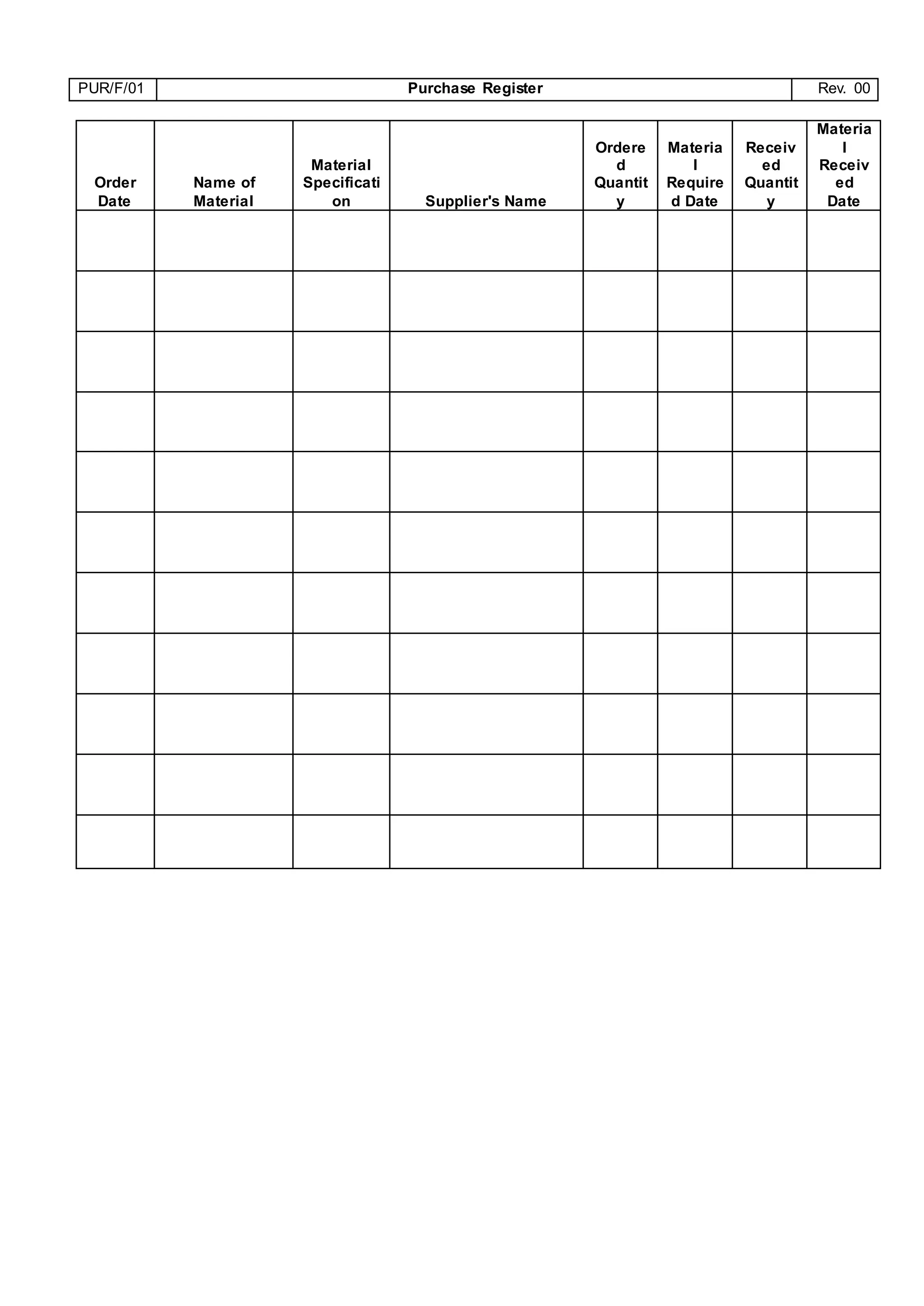 Quality Management System | DOC