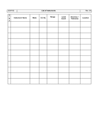 Quality Management System | DOC