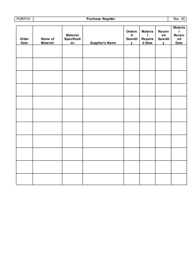 Quality Management System | DOC