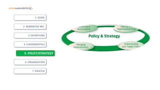 iso-20400-sustainable-procurement-overview.pdf