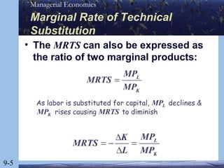 Iso quant managerial economics | PPT