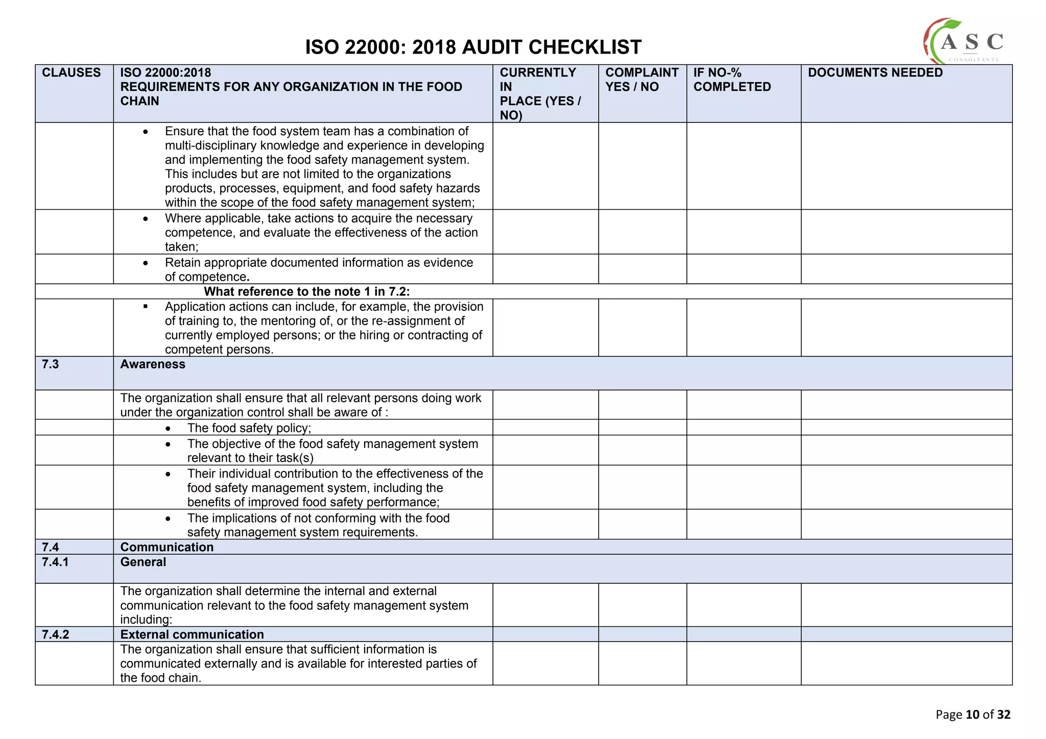 ISO-22000-Audit-Checklist.pdf