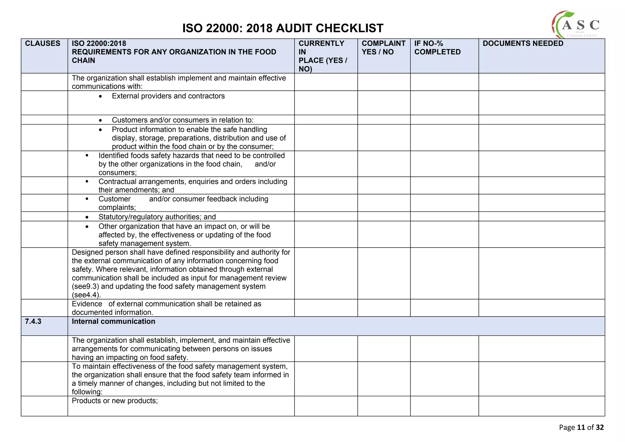 ISO-22000-Audit-Checklist.pdf