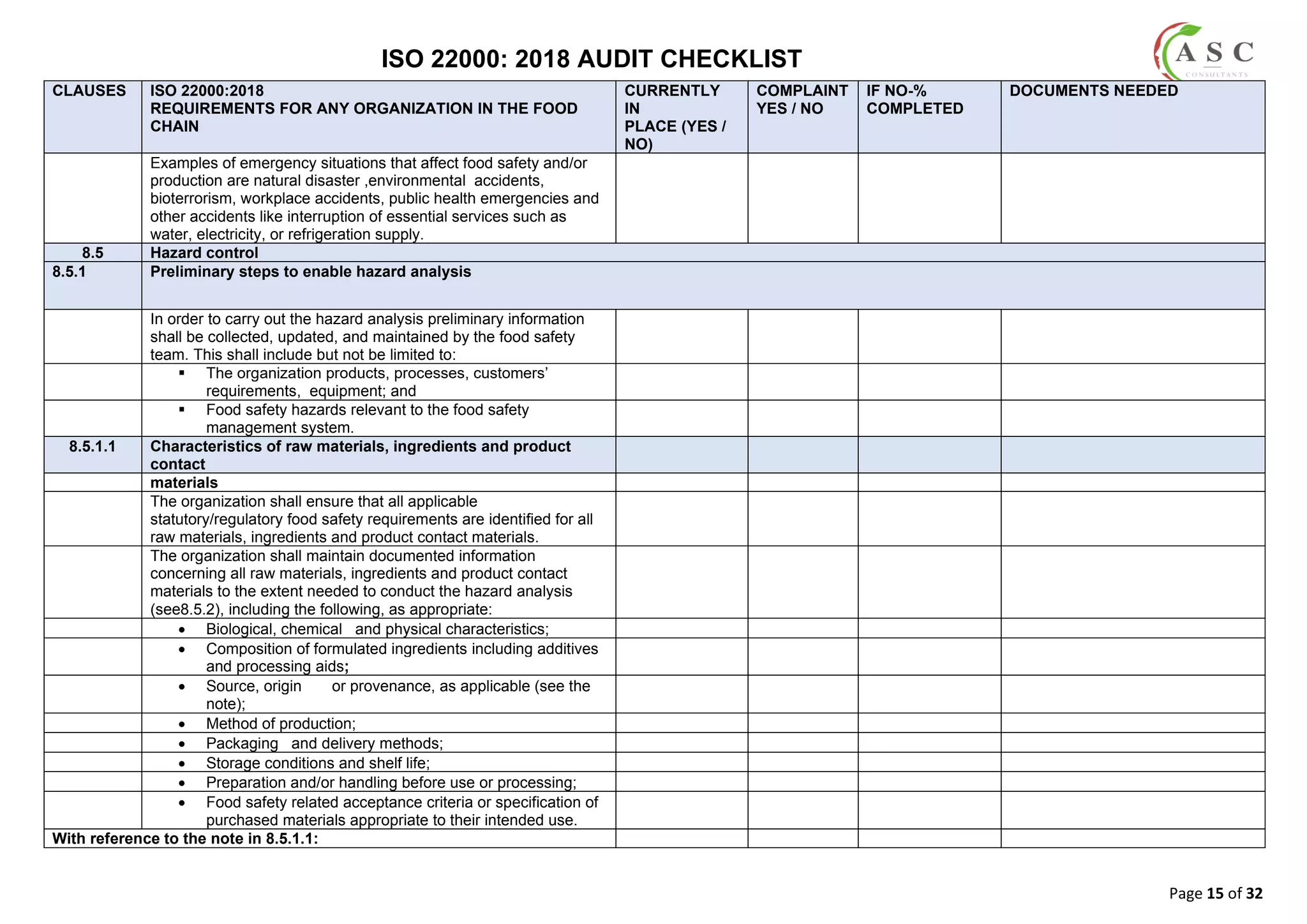 ISO-22000-Audit-Checklist.pdf