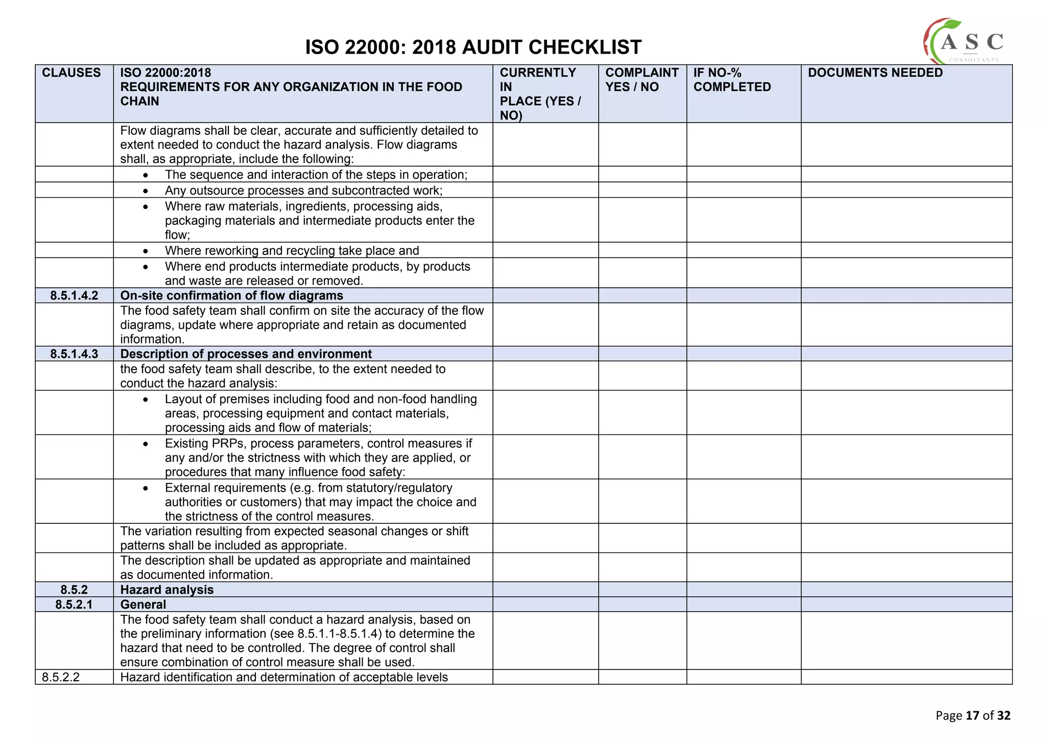 ISO-22000-Audit-Checklist.pdf