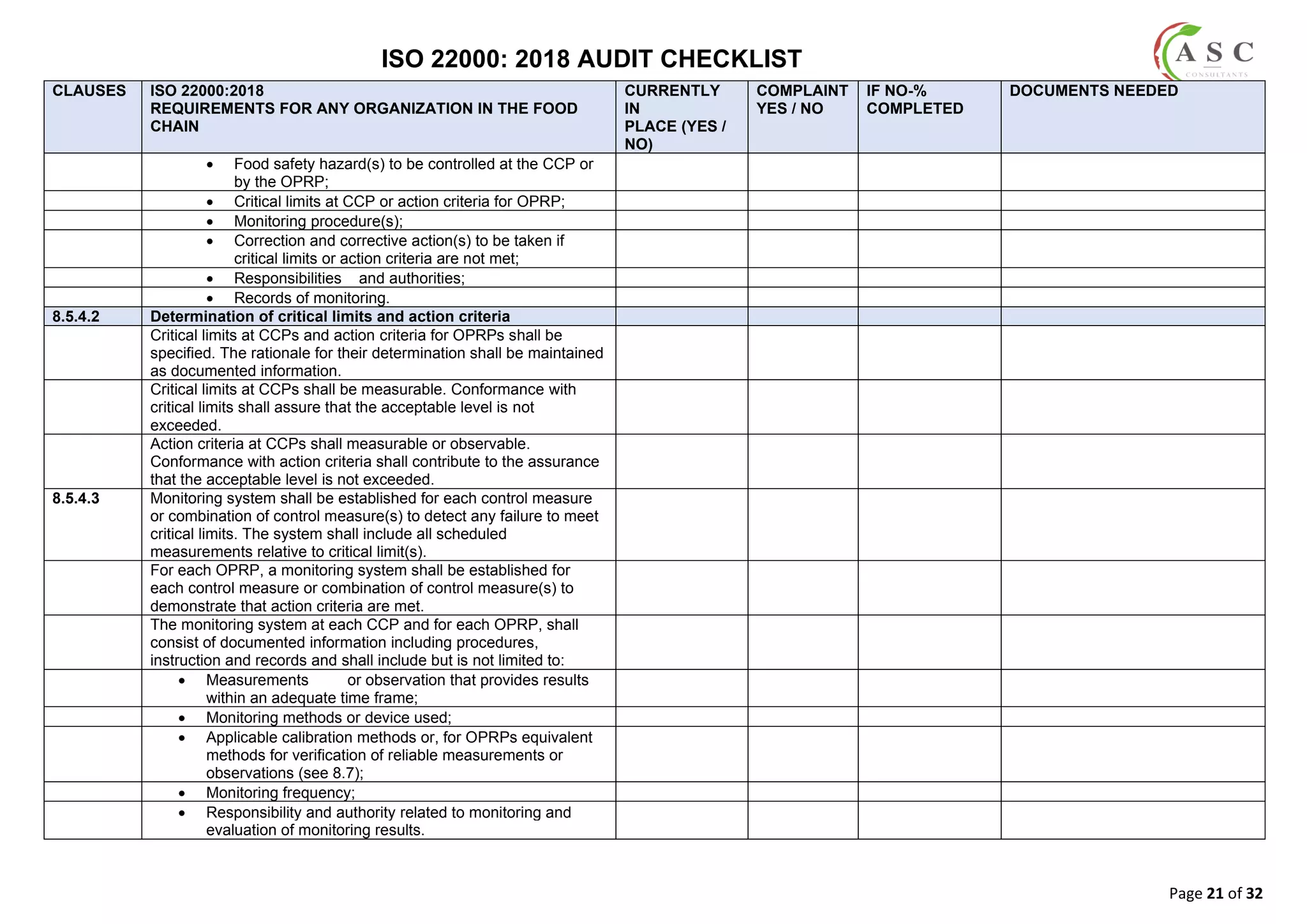 ISO-22000-Audit-Checklist.pdf