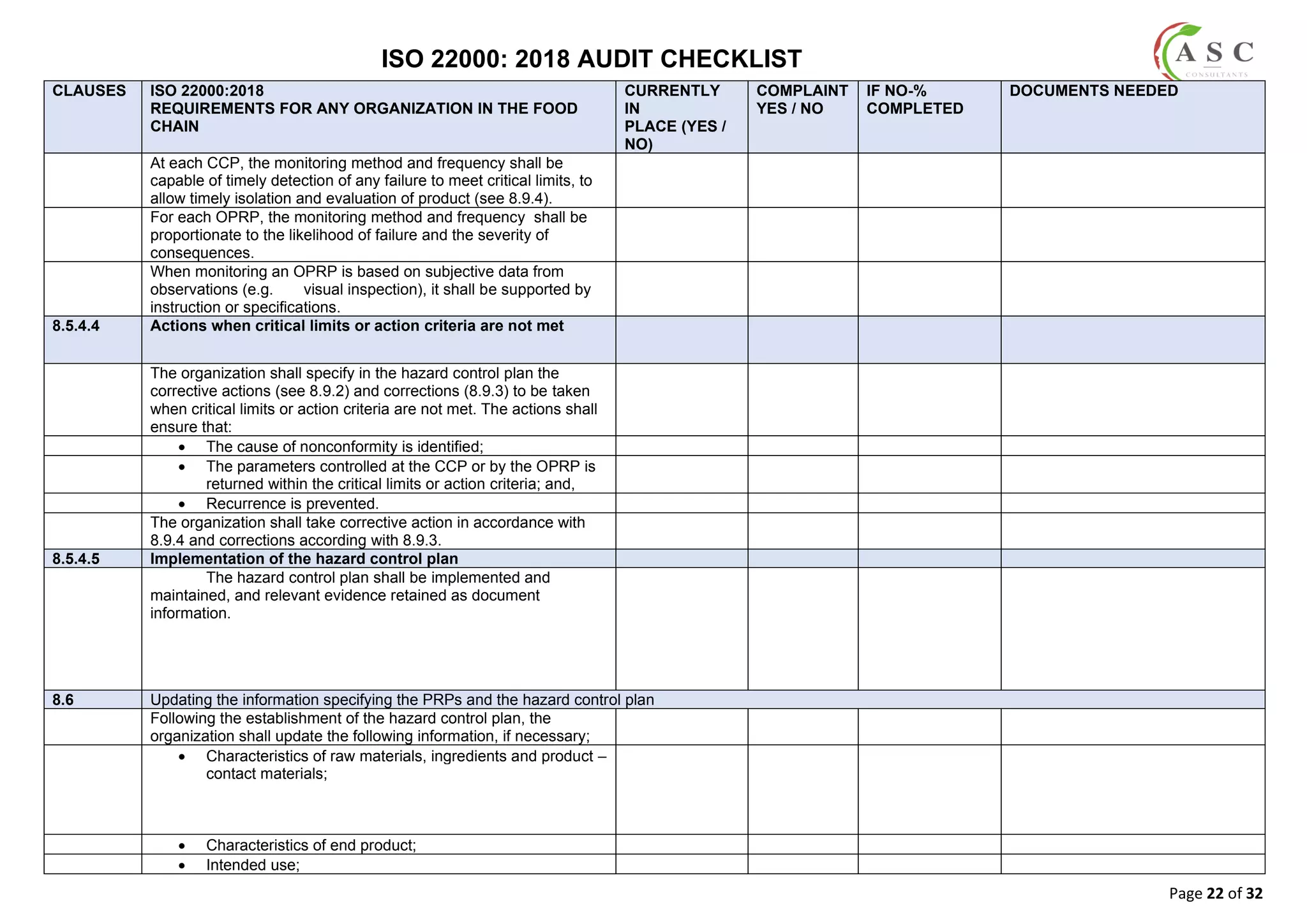 ISO-22000-Audit-Checklist.pdf