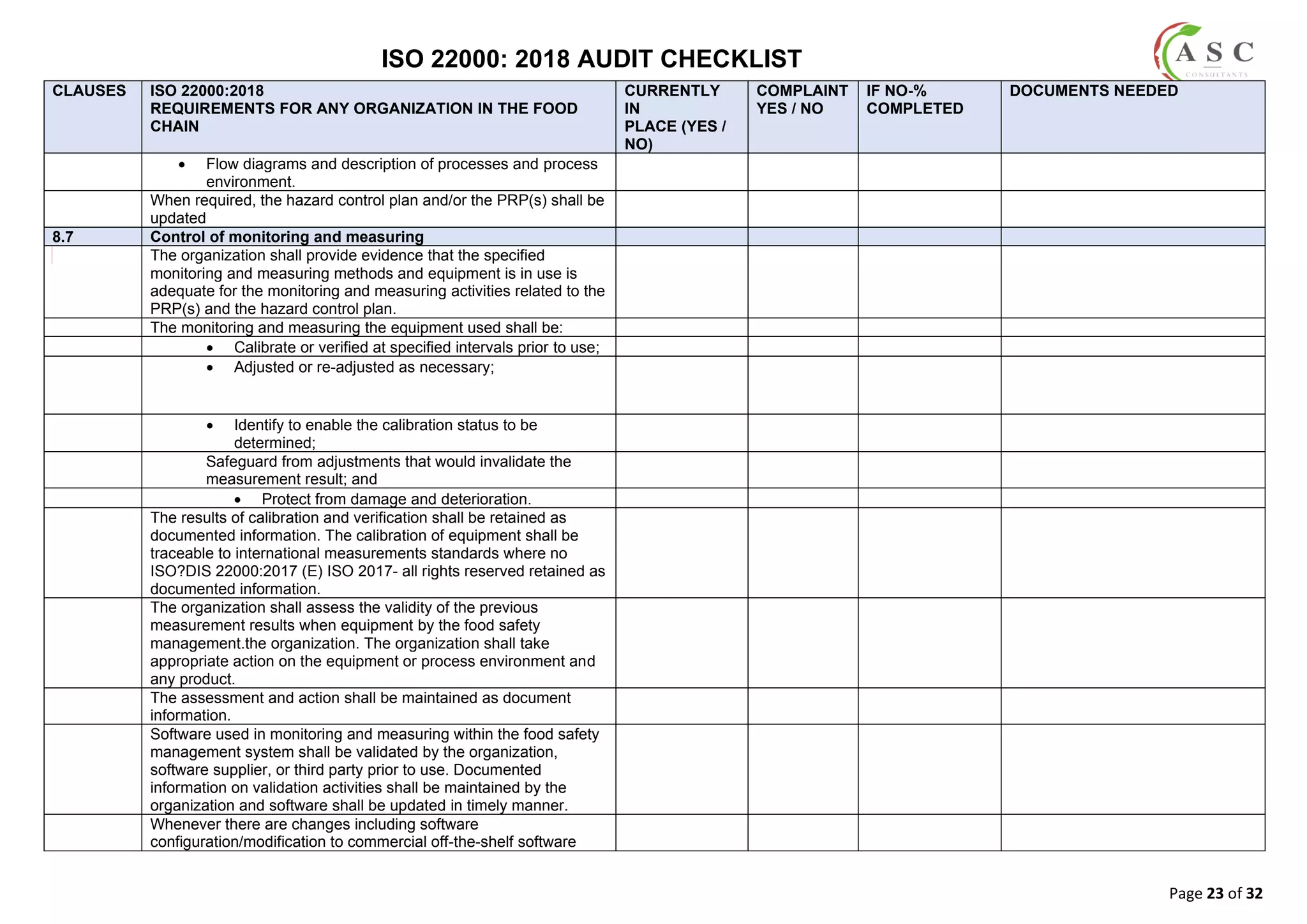 ISO-22000-Audit-Checklist.pdf