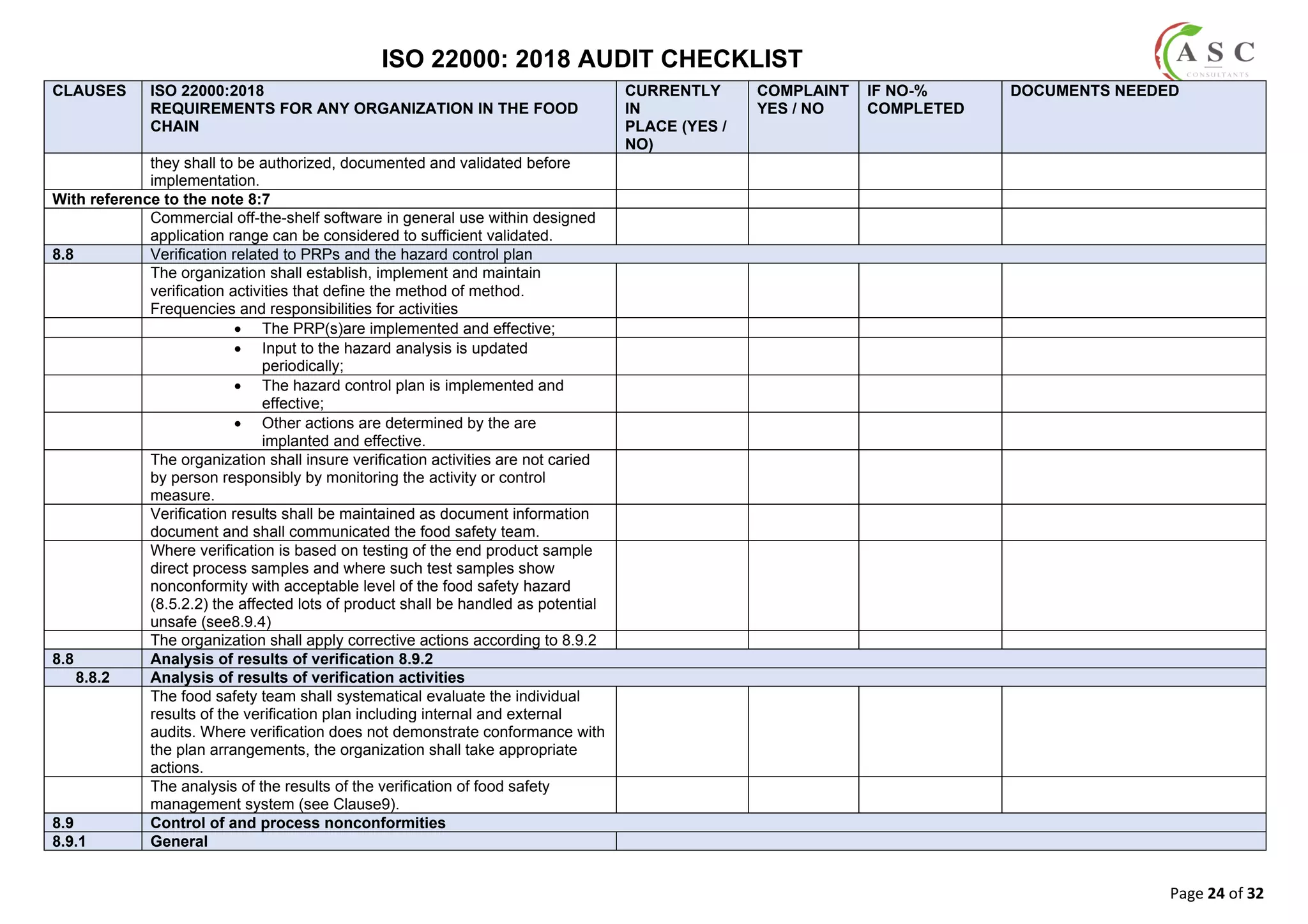 ISO-22000-Audit-Checklist.pdf