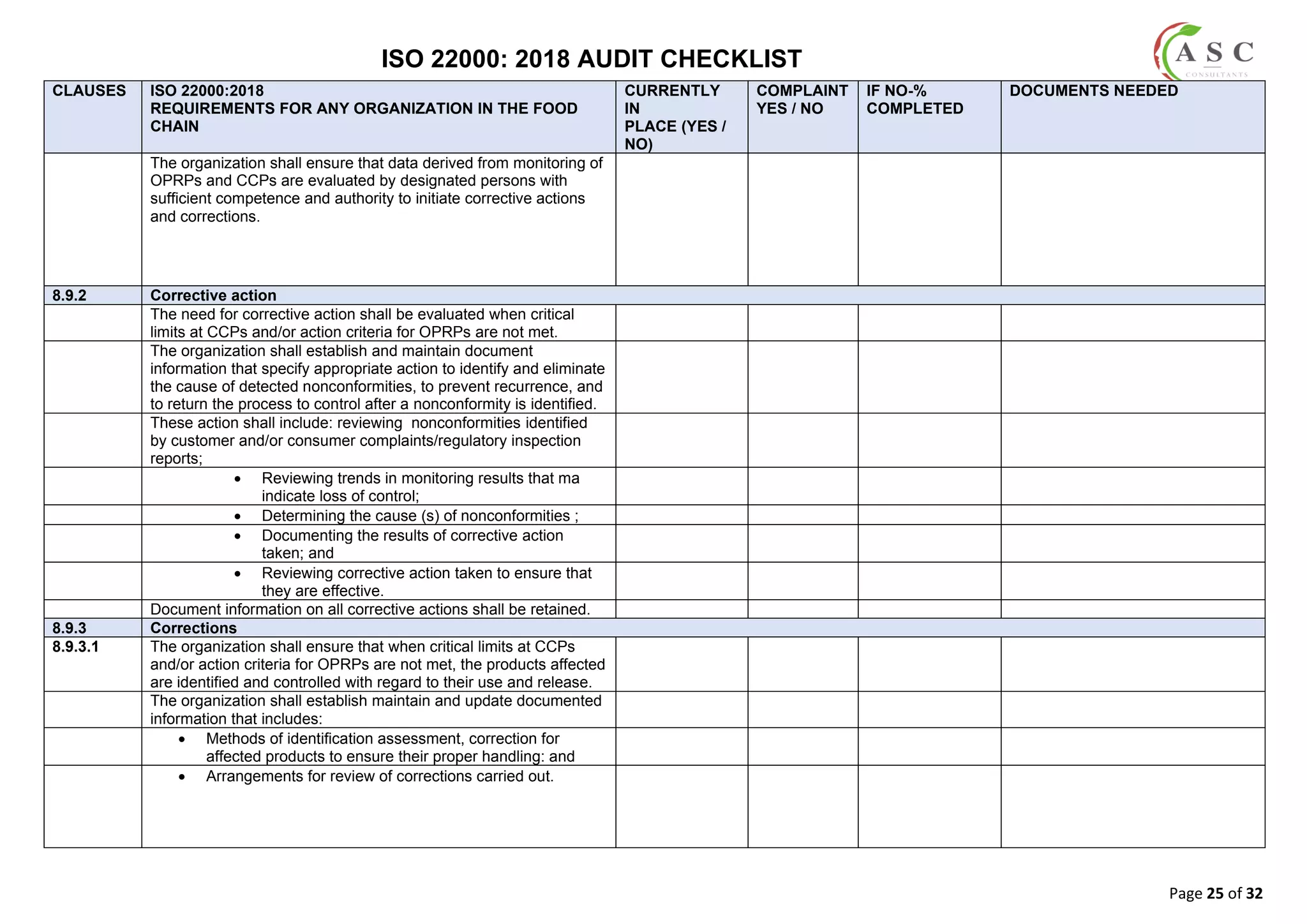 ISO-22000-Audit-Checklist.pdf