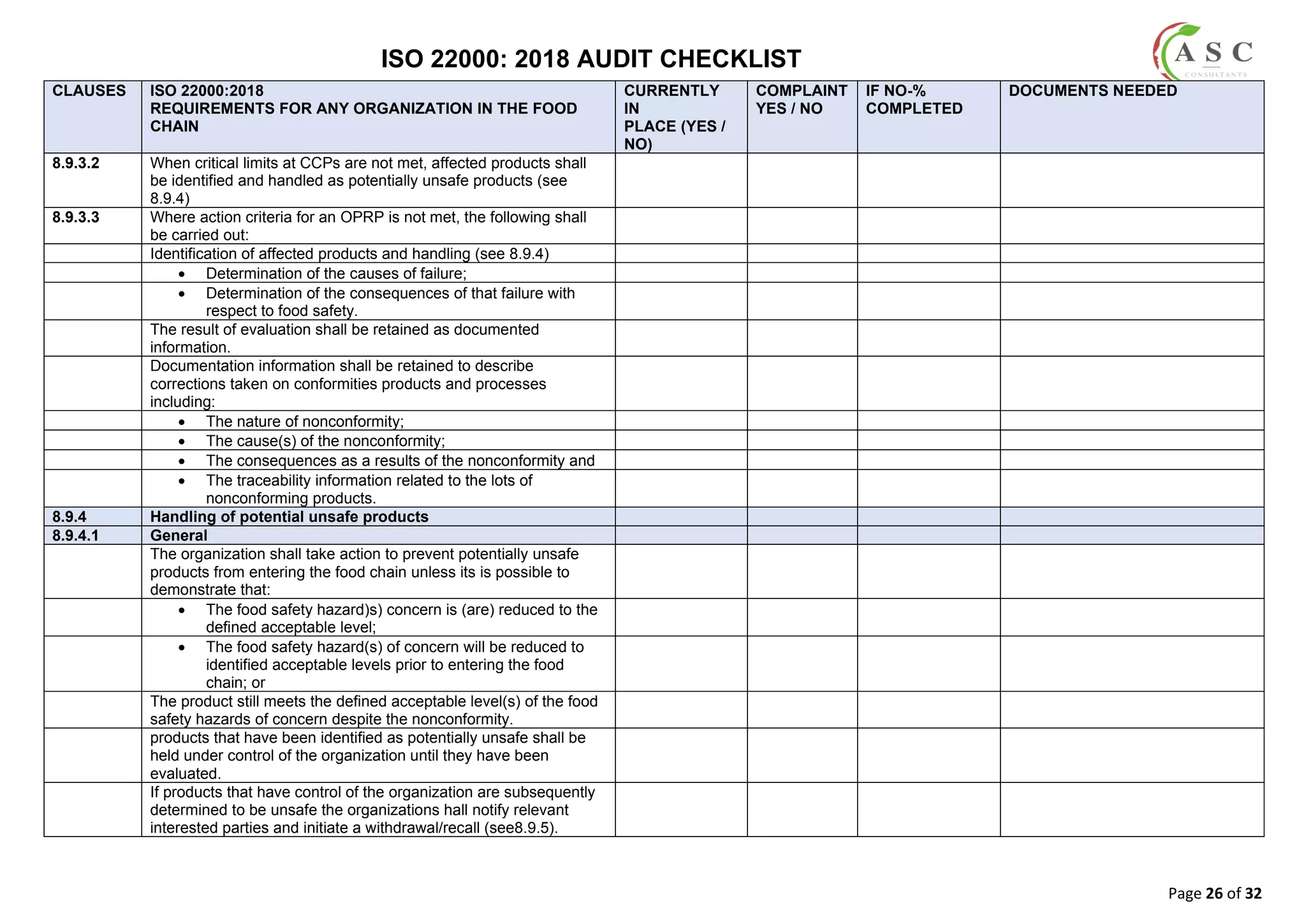 ISO-22000-Audit-Checklist.pdf