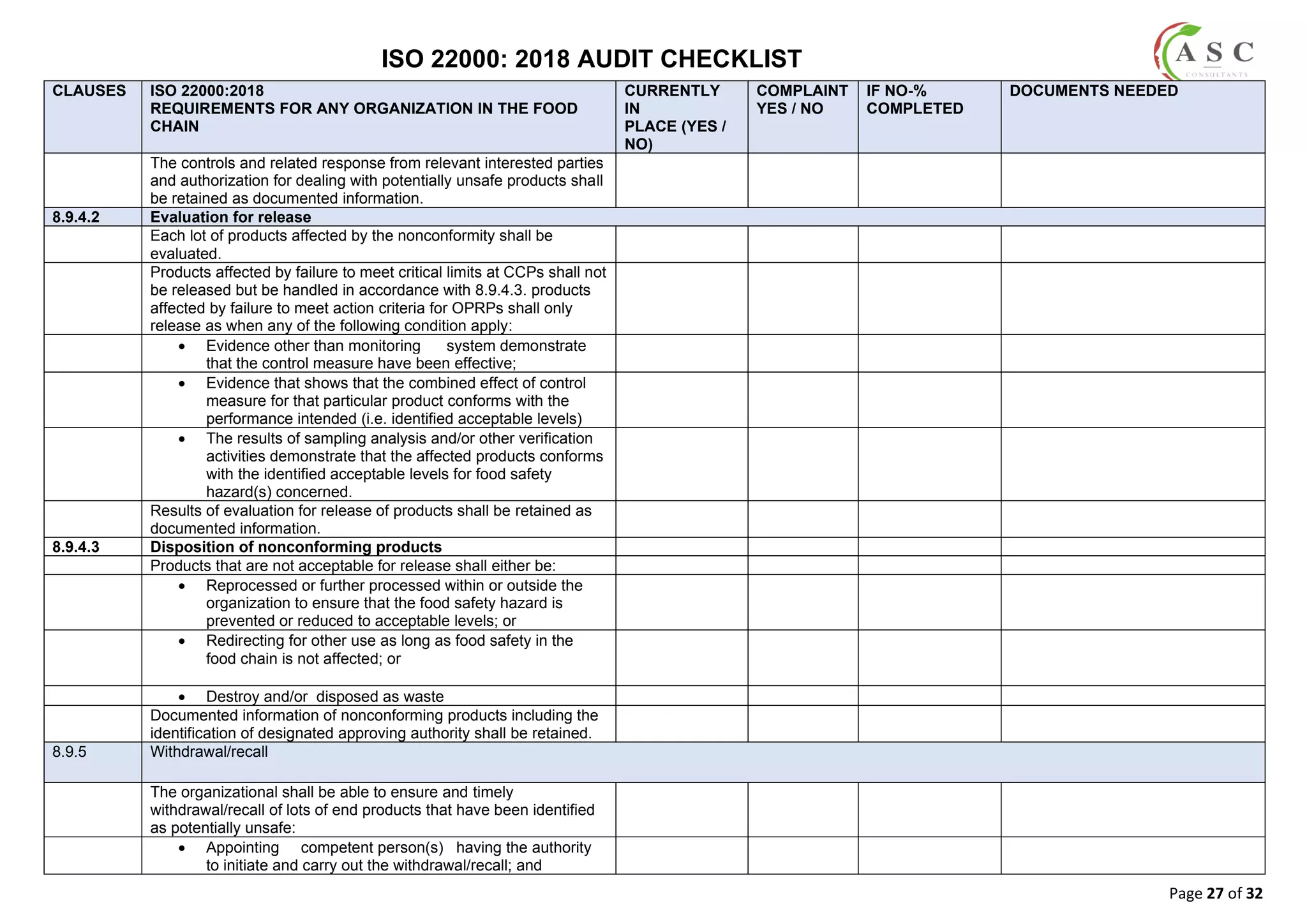 ISO-22000-Audit-Checklist.pdf
