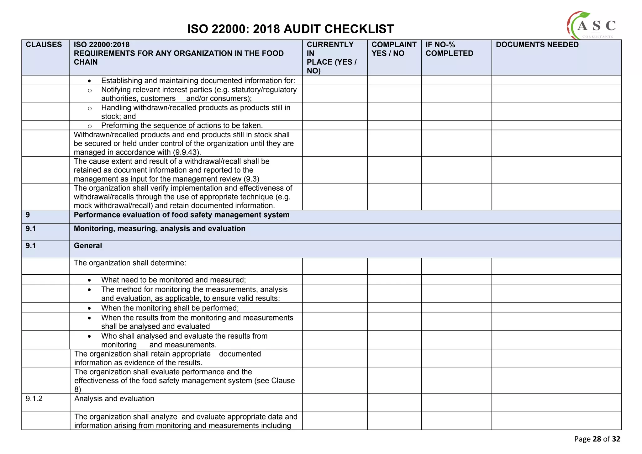 ISO-22000-Audit-Checklist.pdf