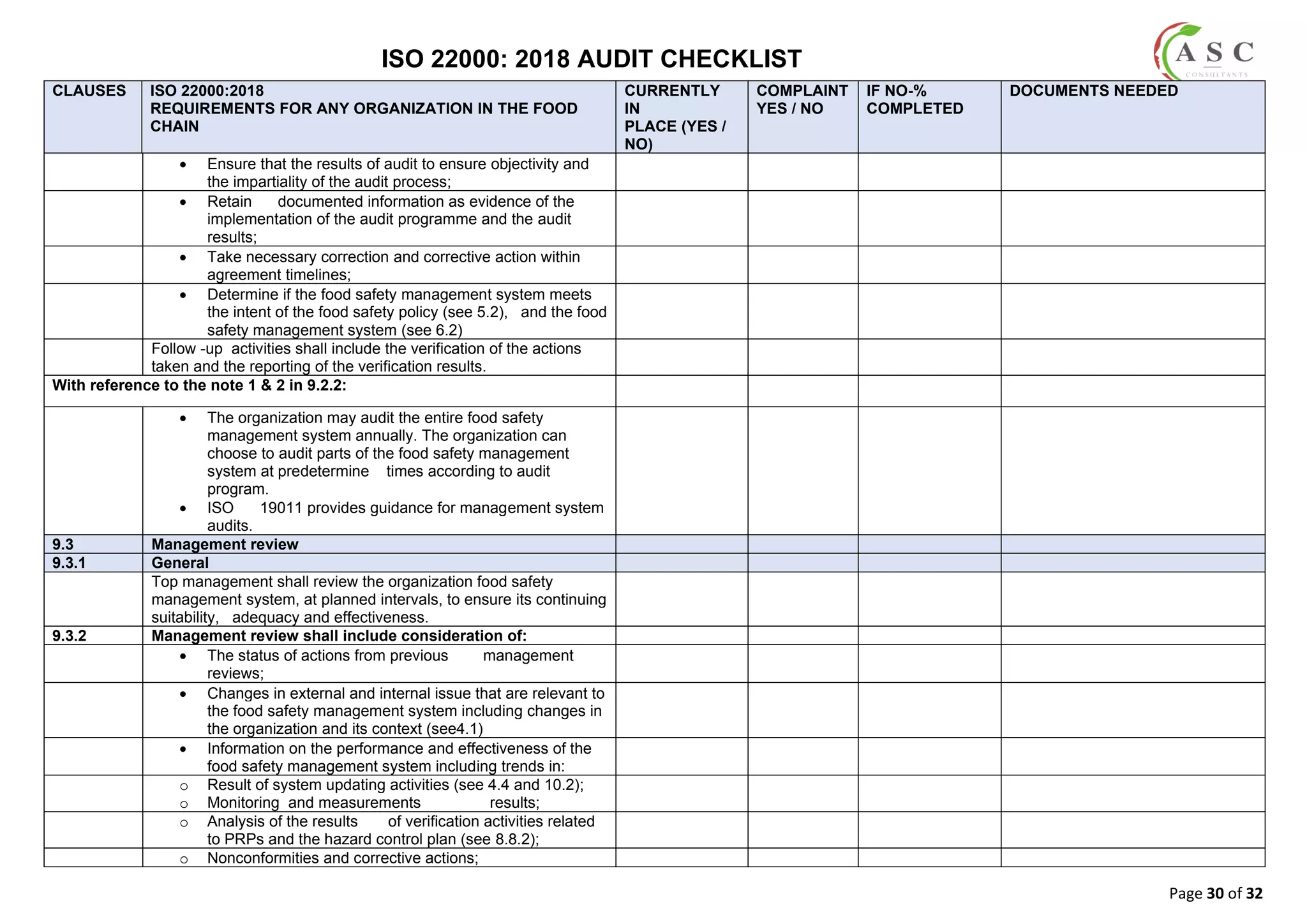 ISO-22000-Audit-Checklist.pdf