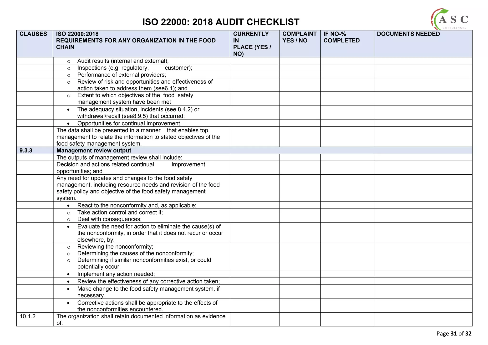 ISO-22000-Audit-Checklist.pdf