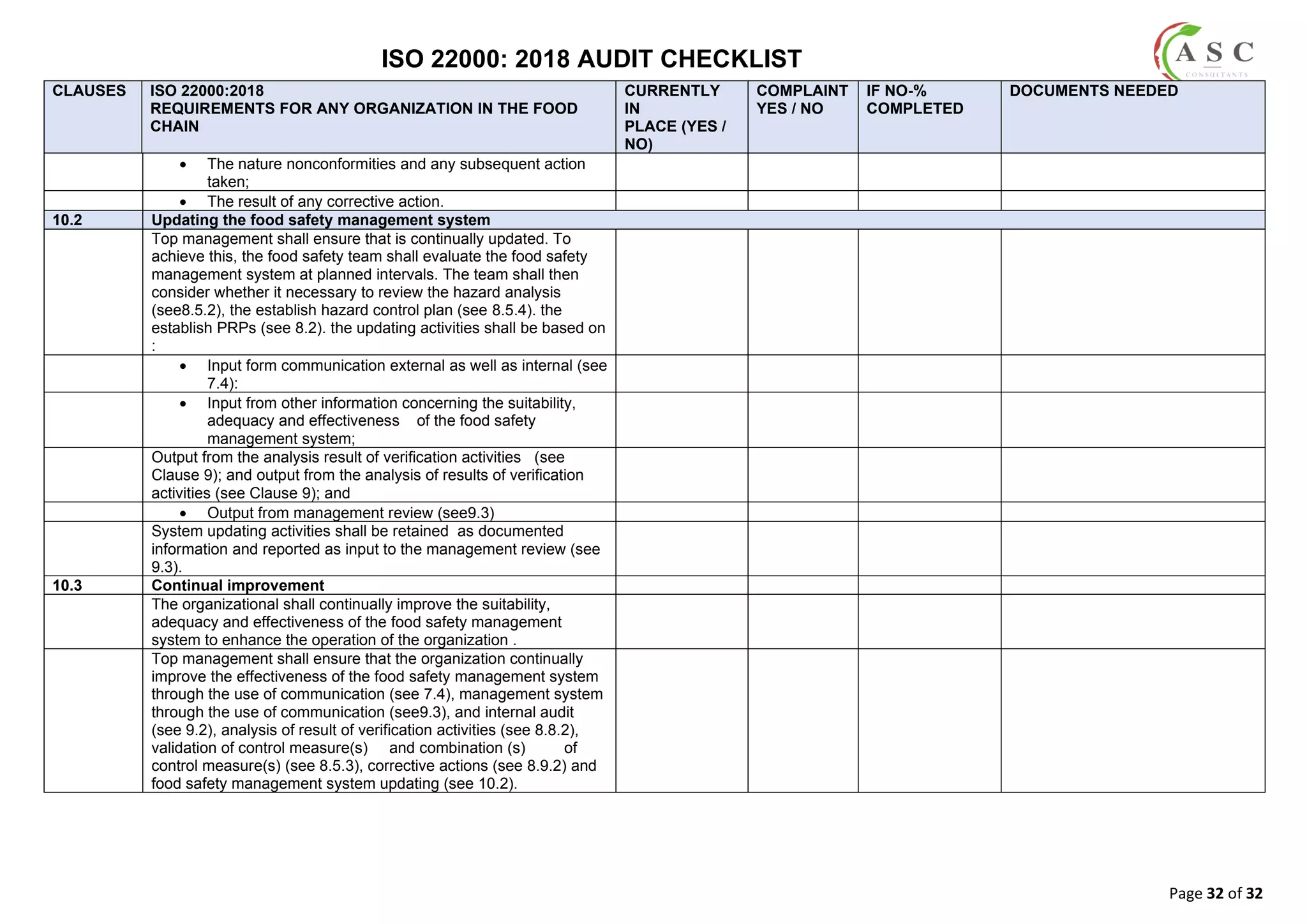 ISO-22000-Audit-Checklist.pdf