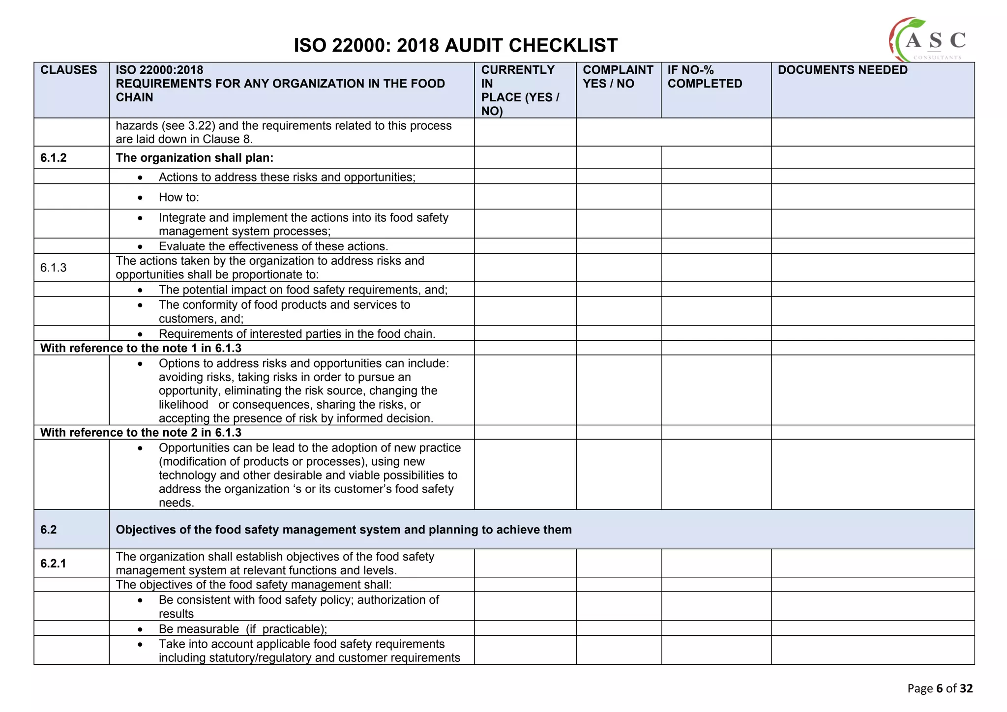 ISO-22000-Audit-Checklist.pdf