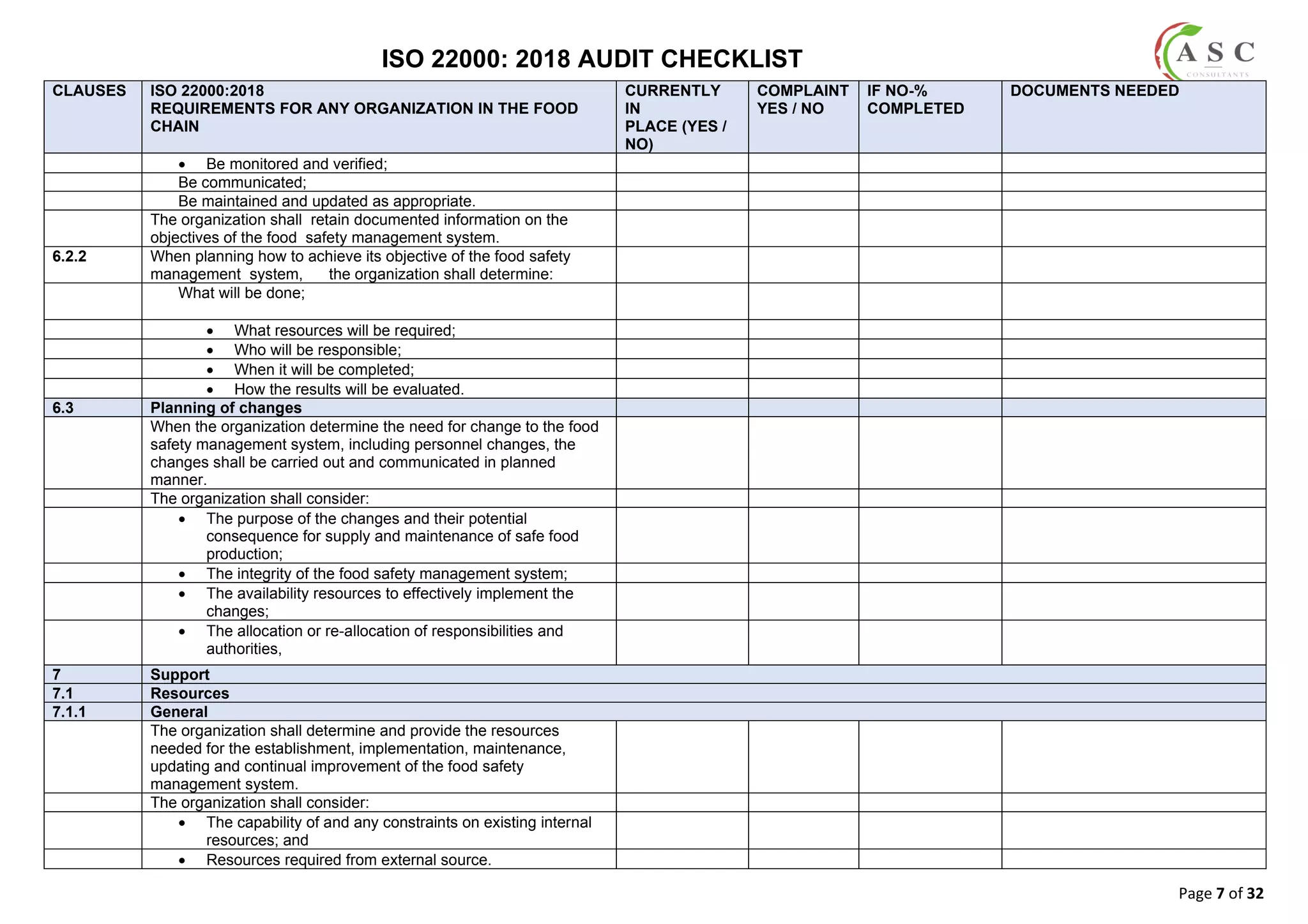 ISO-22000-Audit-Checklist.pdf