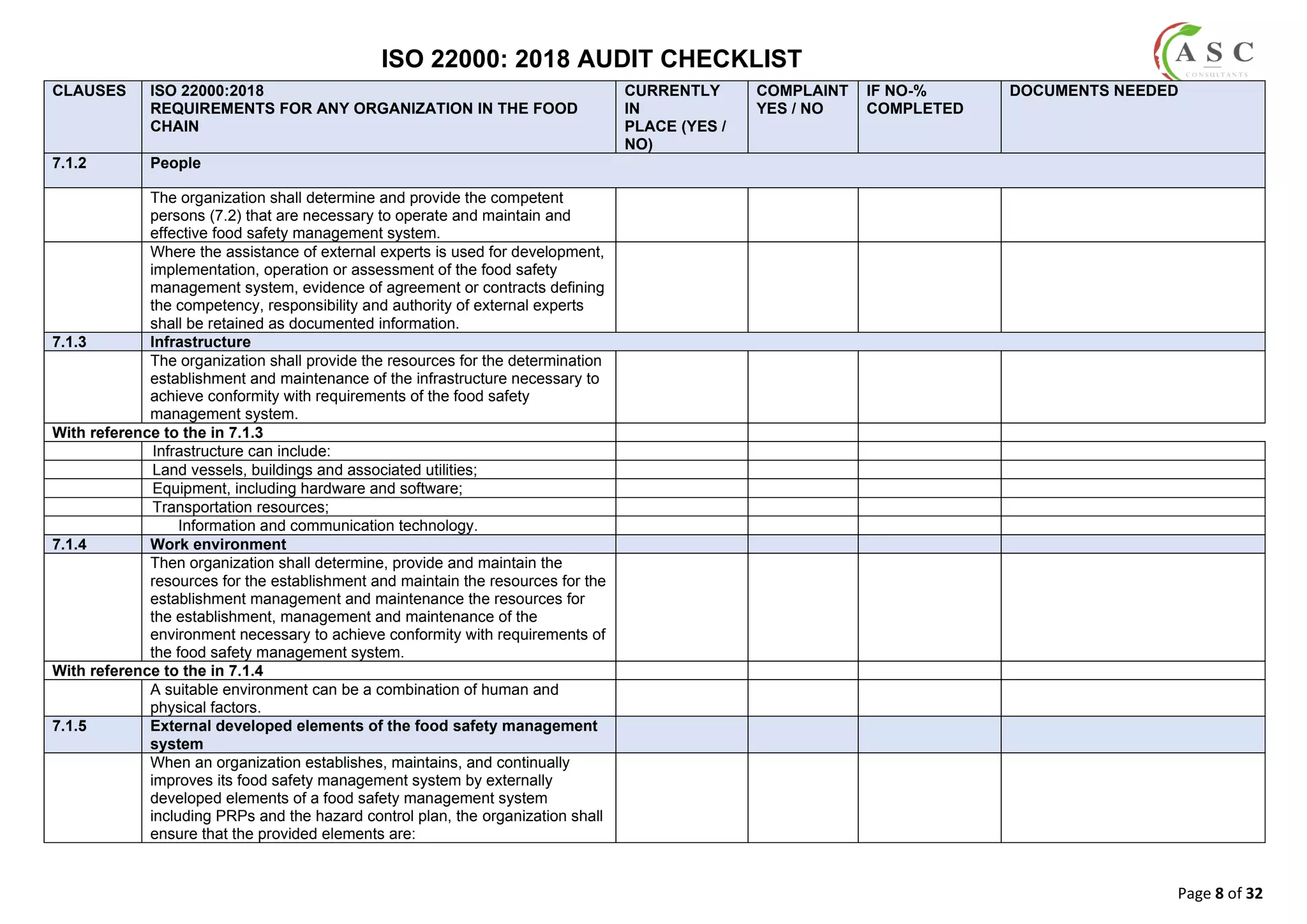 ISO-22000-Audit-Checklist.pdf