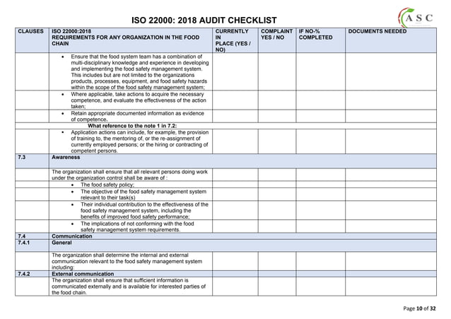 ISO-22000-Audit-Checklist.pdf