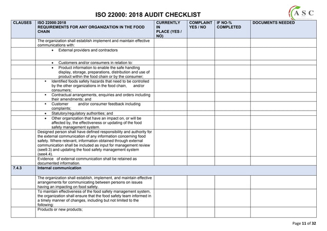 ISO-22000-Audit-Checklist.pdf