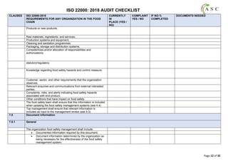 ISO-22000-Audit-Checklist.pdf