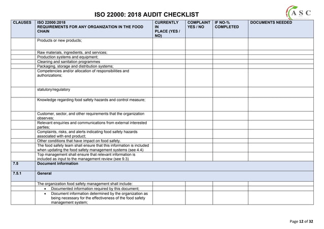 ISO-22000-Audit-Checklist.pdf