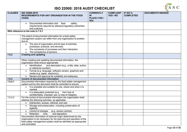ISO-22000-Audit-Checklist.pdf