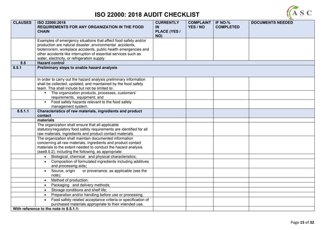 ISO-22000-Audit-Checklist.pdf