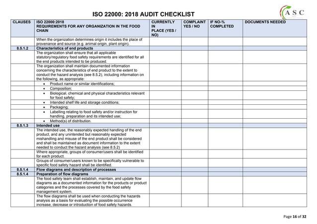ISO-22000-Audit-Checklist.pdf